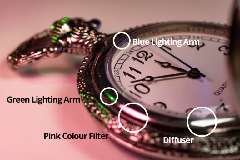 Macro photography lighting tutorial - Creative pocket watch photography