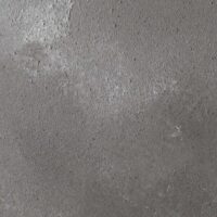 Photo Boards® product photography backgrounds