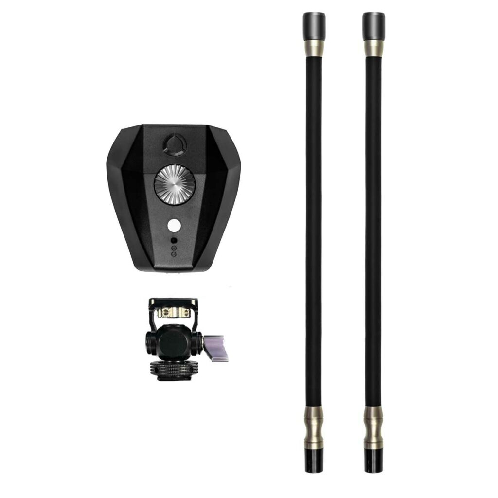 Professional eye photography tutorial | Iris photos with no reflection